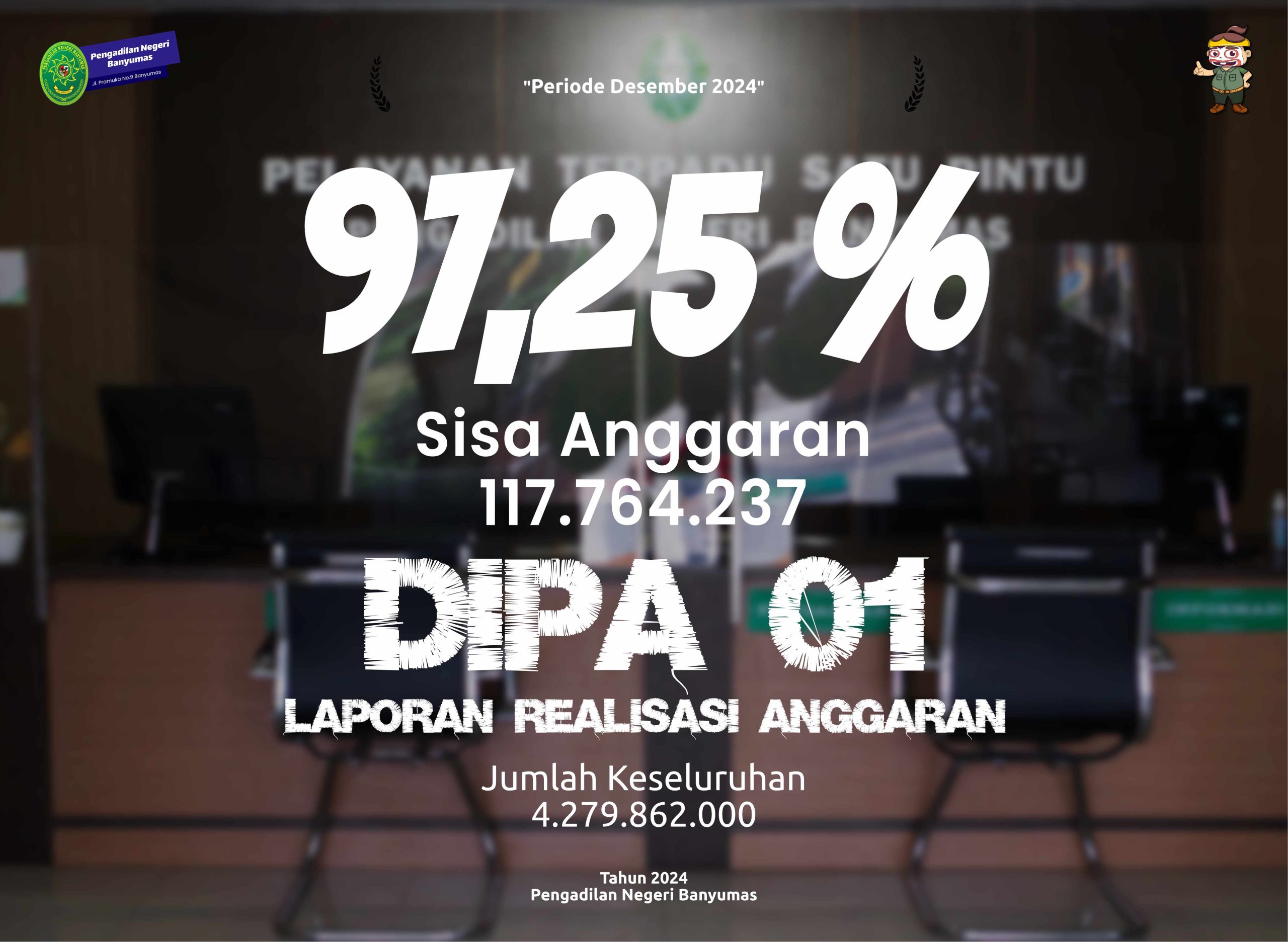 Rapat Perencanaan Penerimaan & Pengeluaran Biaya Proses – Pengadilan Negeri Banyumas